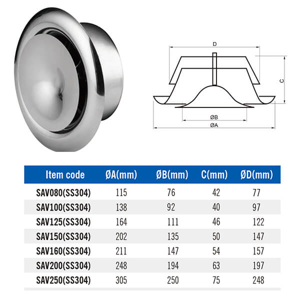 Stainless Steel Adjustable Round Ceiling Diffuser Extractor Outlet Air ...